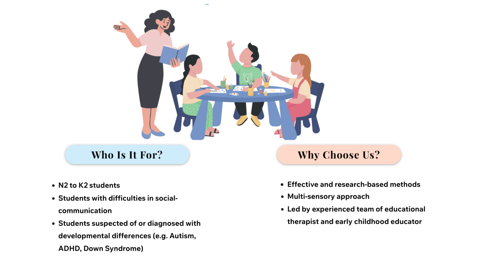 List of EIPIC centres in Singapore (and how to get in faster) | Luna Play